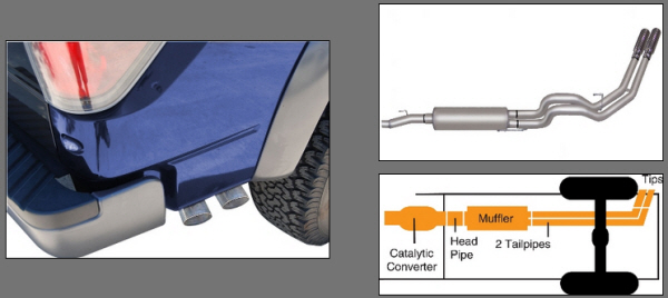 11-12 Ford F150 Truck Dual Sport Exhaust System From Gibson - UTVWeekly ...
